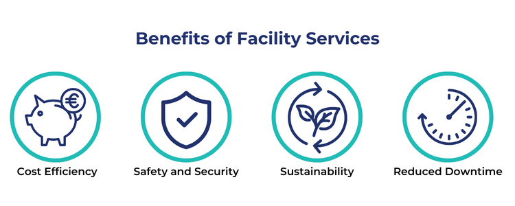 The Importance of a Multi-Skilled Facilities and Maintenance Services ...